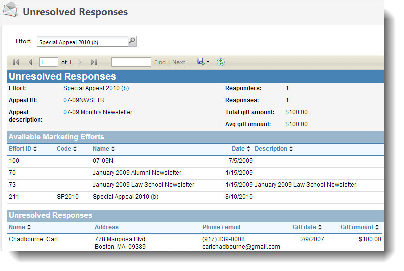Unresolved Responses Report