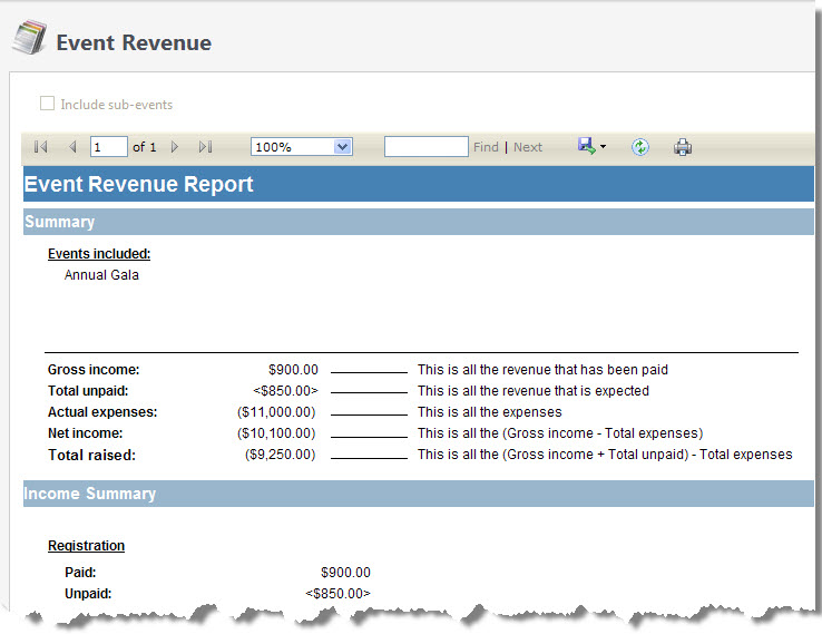 Event Revenue Report