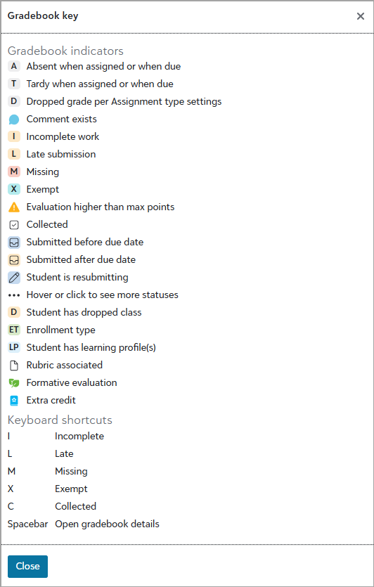 Working with Gradebook