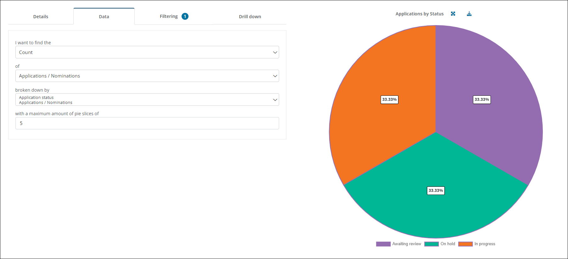 Create and Configure Pie Charts