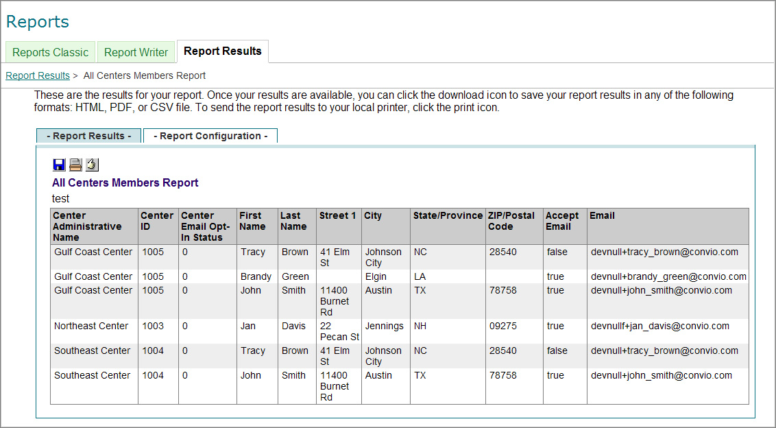 Center Members Report Sample