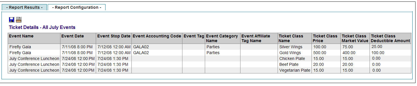 Sample Ticket Class Details Report