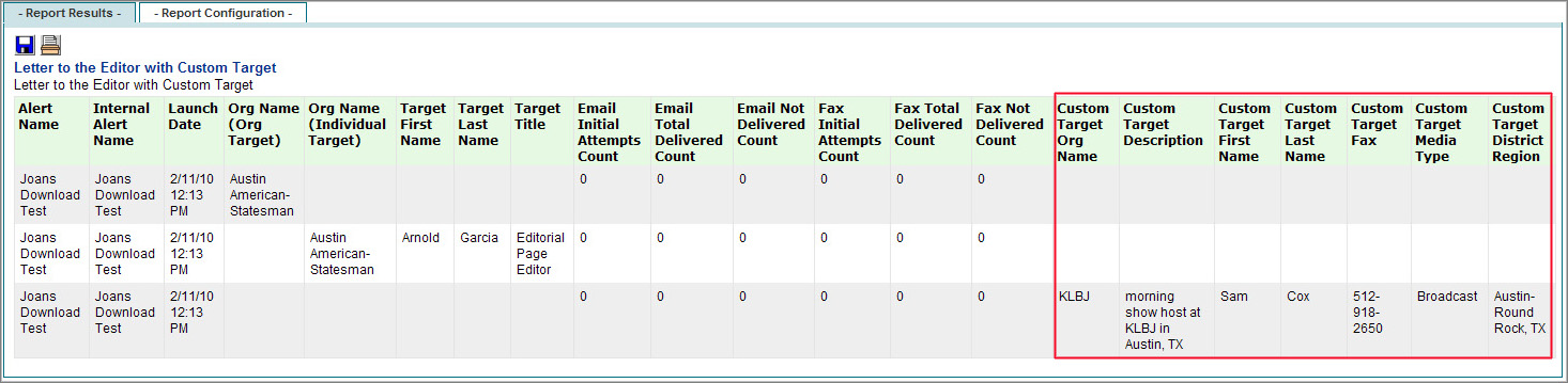 Letter to the Editor Alert Summary Report Sample with Custom Target Fields
