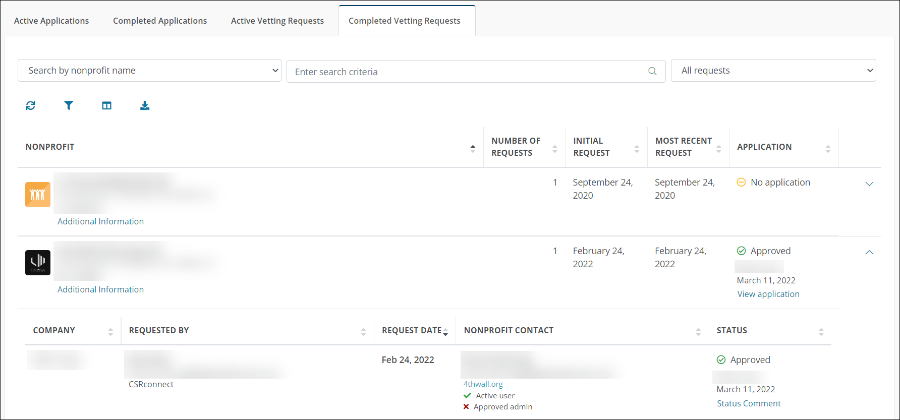 Manage Domestic Vetting Requests