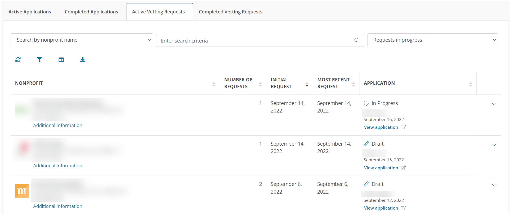 Manage International Vetting Requests