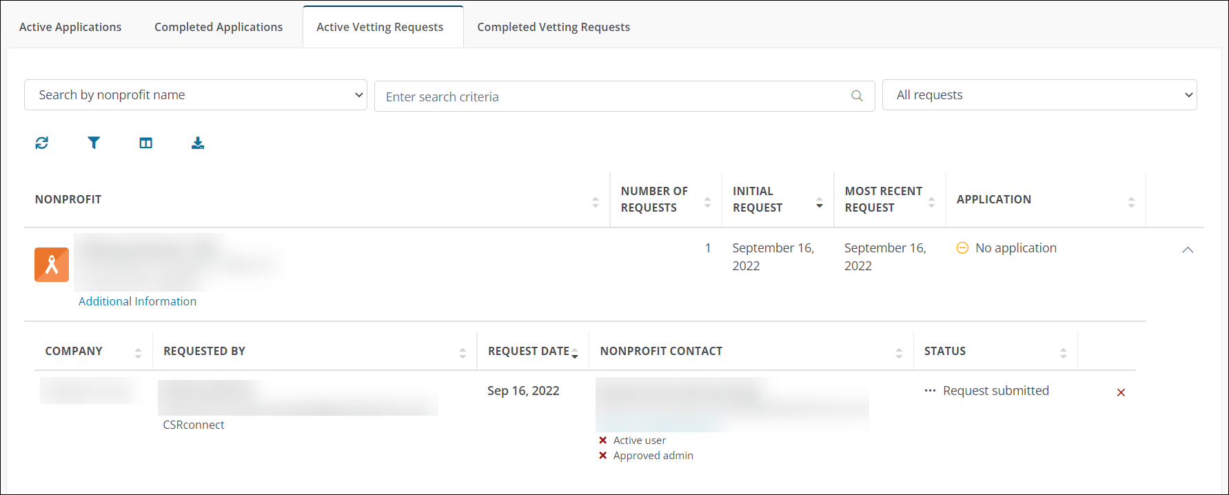 Manage International Vetting Requests
