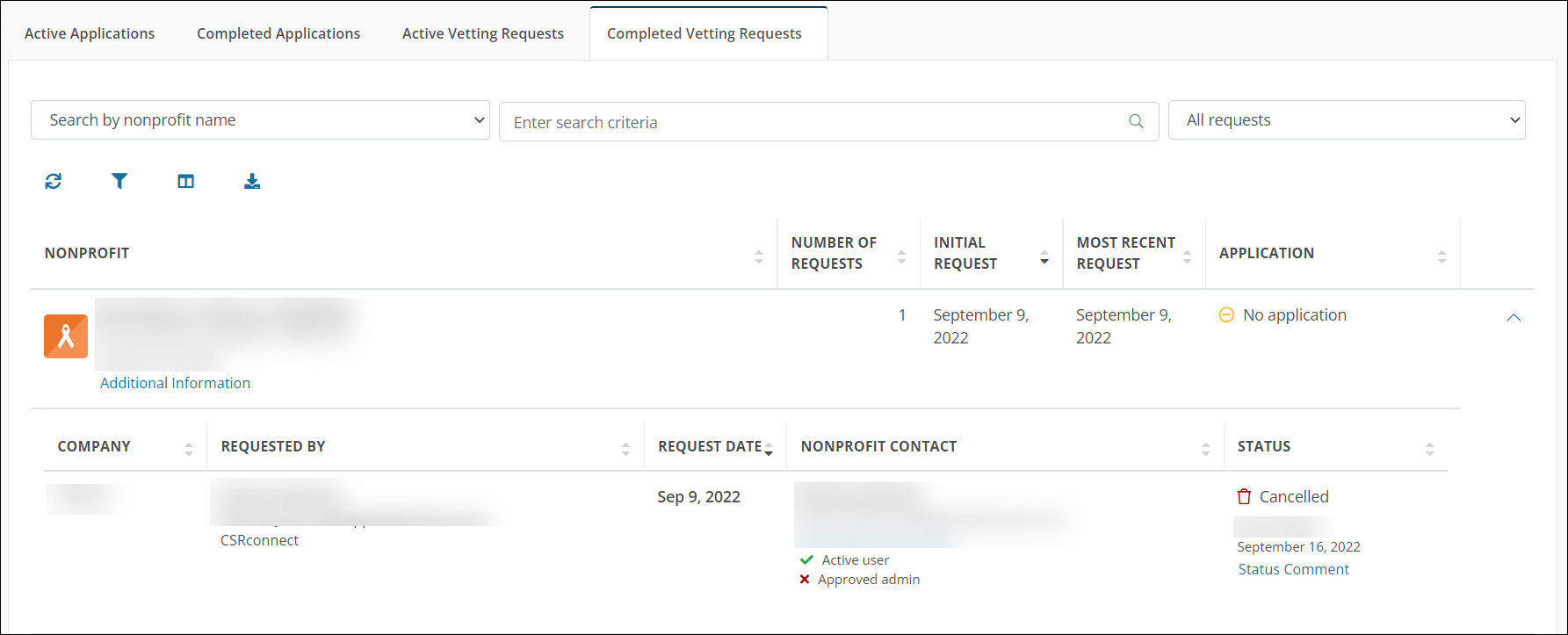 Manage International Vetting Requests